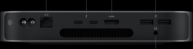 Mac mini - Technical Specifications - Apple (IN)